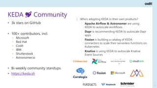 Microsoft Partners - Application Autoscaling Made Easy With Kubernetes ...