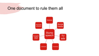 You Need A Stump Speech.pptx