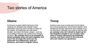 You Need A Stump Speech.pptx