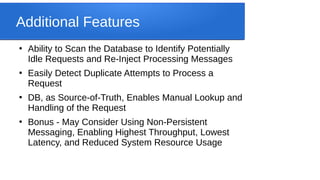 Messaging Inbox Pattern overview by Savoir Technologies | PPT
