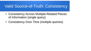 Messaging Inbox Pattern overview by Savoir Technologies | PPT