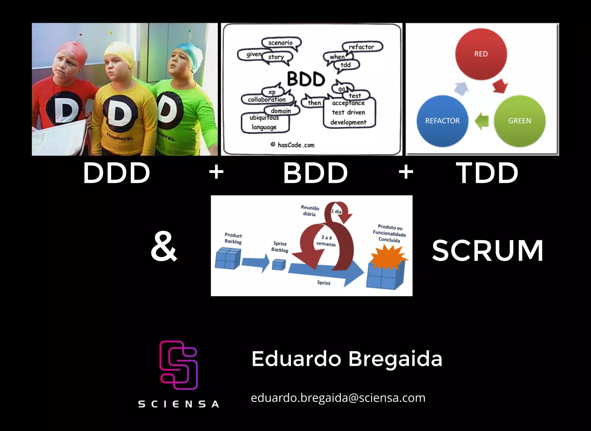 DDD + BDD + TDD | PPT
