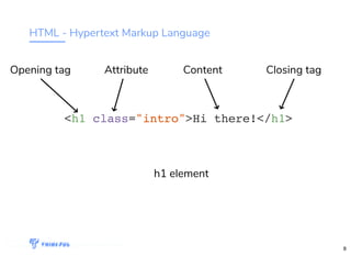 Build your Own Website with HTML/CSS | PDF
