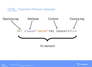 html/CSS crash course correct free course link | PPT