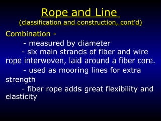 Deck Equipment And Marlinespike Seamanship | PPT
