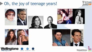 FuturePMO 2017 - Marisa Silva, Wellingtone - Maturing Your PMO Through ...