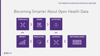 The Promise of Open Data for Health and Care- Stefaan Verhulst | PPT | Free Download