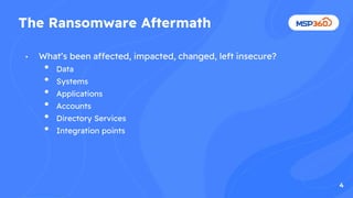 The Role of Backup and Recovery in the New Ransomware Economy | PPT