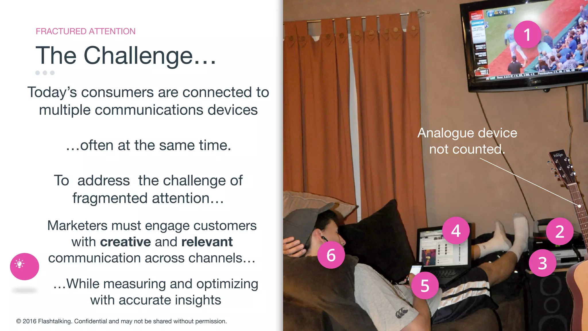 Deck 1: Redefining Data-Driven by Flashtalking | PPT