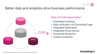 Deck 1: Redefining Data-Driven by Flashtalking | PPT