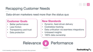 Deck 1: Redefining Data-Driven by Flashtalking | PPT