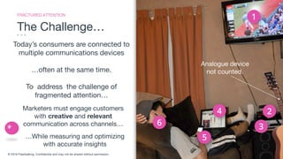 Deck 1: Redefining Data-Driven by Flashtalking | PPT