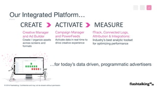 Deck 1: Redefining Data-Driven by Flashtalking | PPT