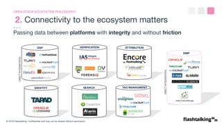 Deck 1: Redefining Data-Driven by Flashtalking | PPT