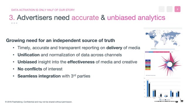 Deck 1: Redefining Data-Driven by Flashtalking | PPT