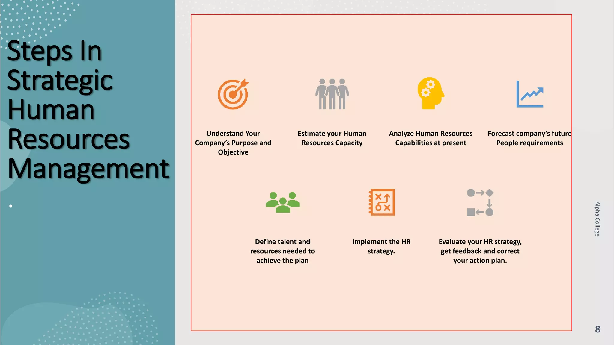 Deck 1 Introduction to Human Resources Management.pptx