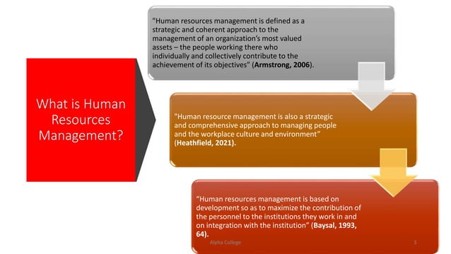 Deck 1 Introduction to Human Resources Management.pptx