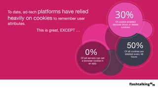 Deck 3: Cookieless Tracking & Data Unification | PDF