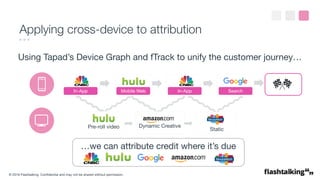 Deck 4.5 Case Study: Cross Device Attribution | PPT