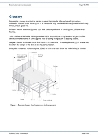 Deck Balcony and Window Safety Guidelines | PDF