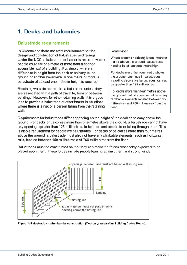 Deck Balcony and Window Safety Guidelines | PDF