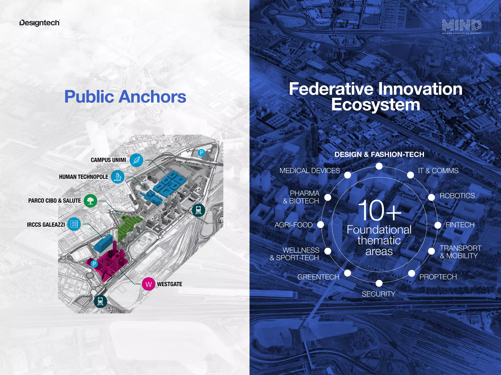 Vision Deck DesignTech Hub Milano | PPT