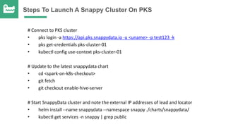 High performance Spark distribution on PKS by SnappyData | PPT