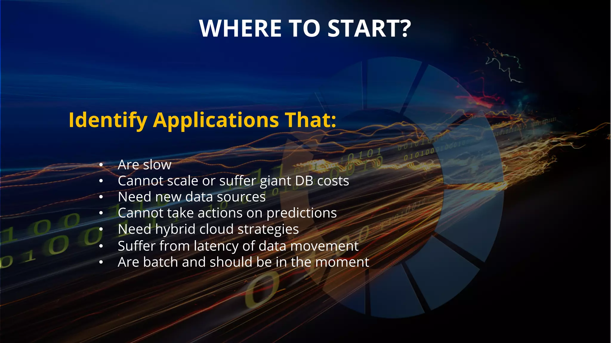 Application Modernization | PPT