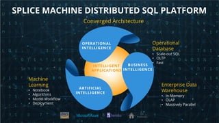 Application Modernization | PPT