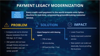 Application Modernization | PPT
