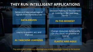 Application Modernization | PPT