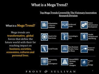 Deck GIL 2014 MONACO : Mega Trends Synthesis | PDF