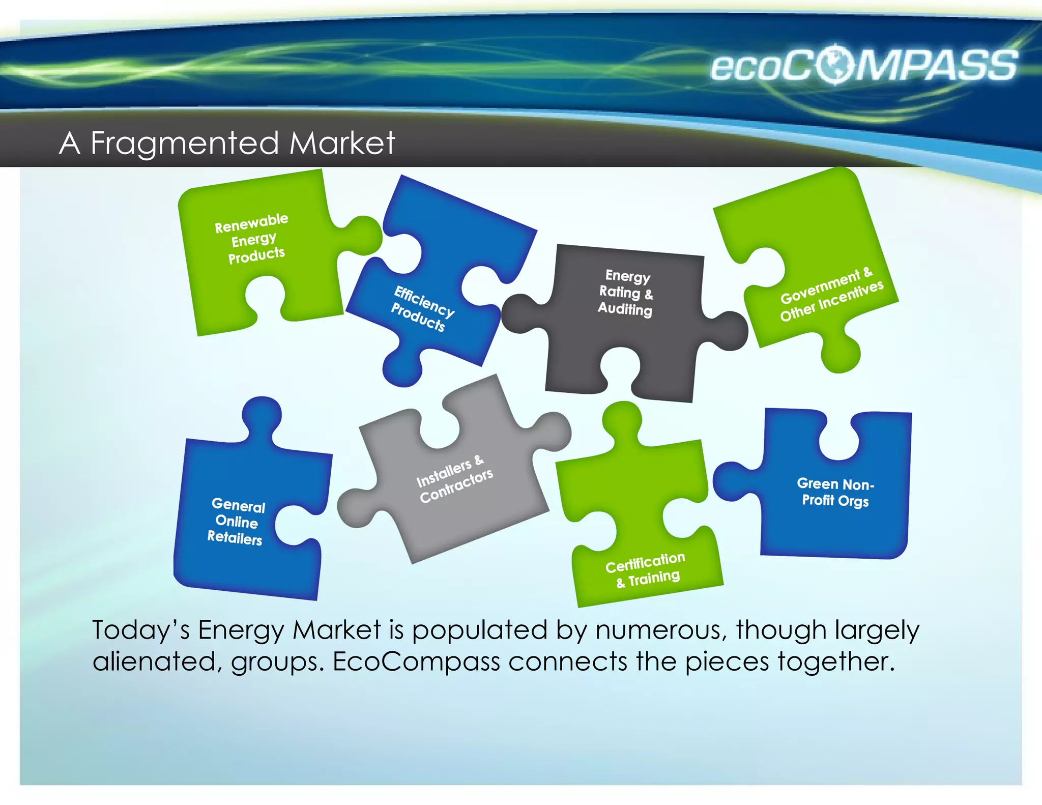 installer Presentation | PPT