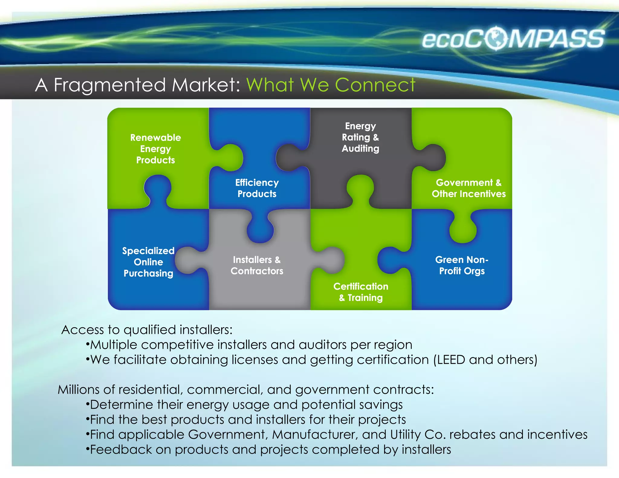 installer Presentation | PPT