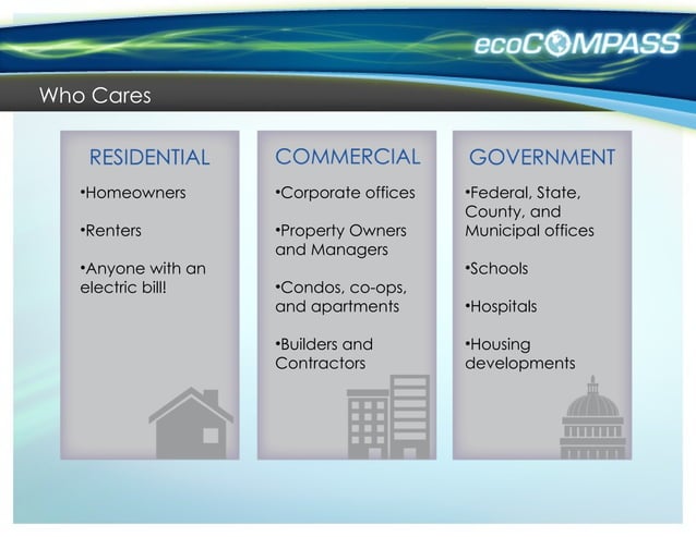 installer Presentation | PPT