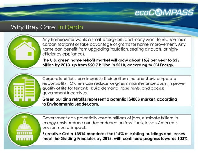 installer Presentation | PPT