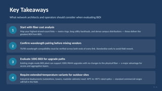 How Single-Fiber BiDi Technology Cuts Network Infrastructure Costs by ...