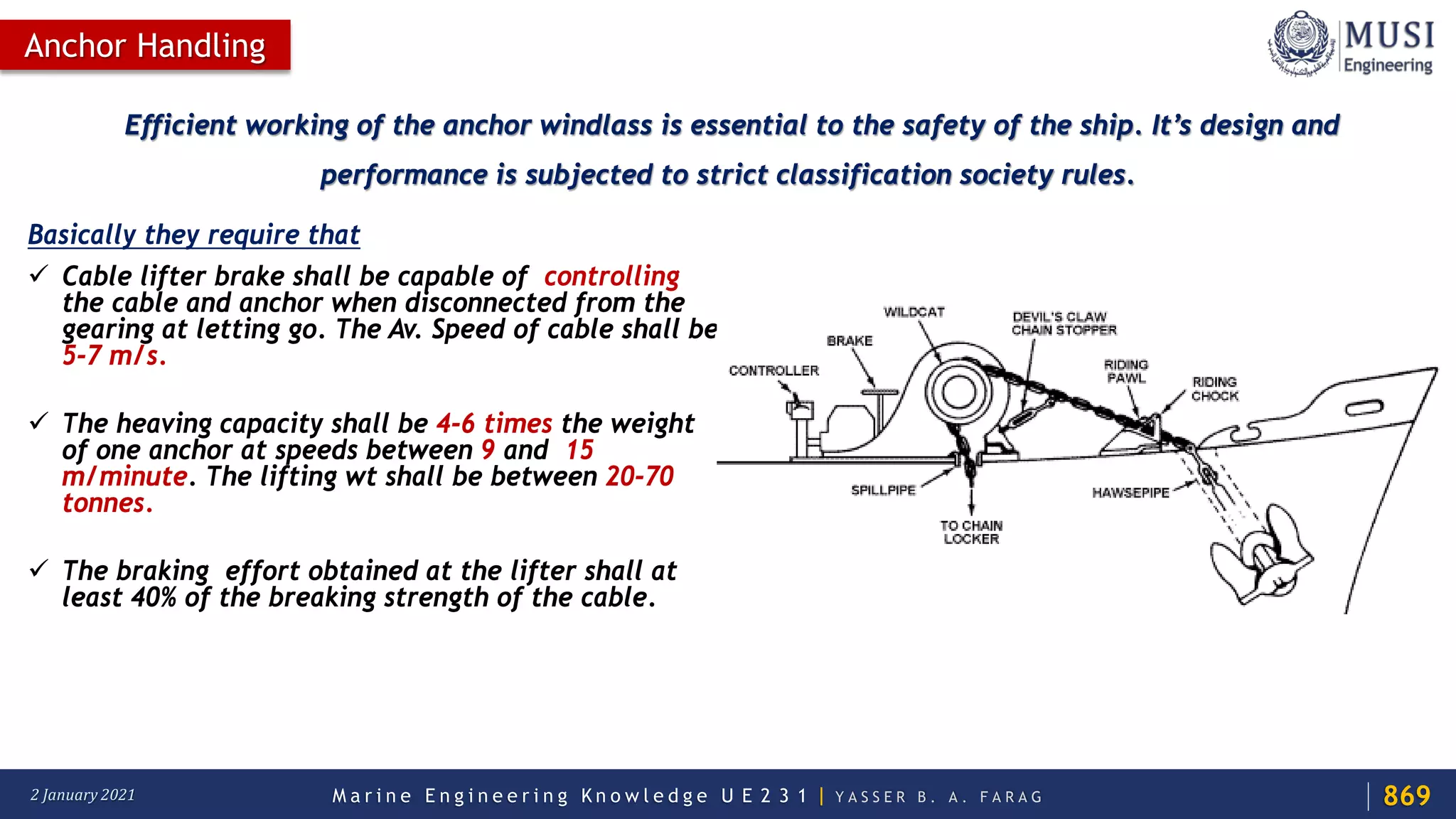Deck machinery | PDF
