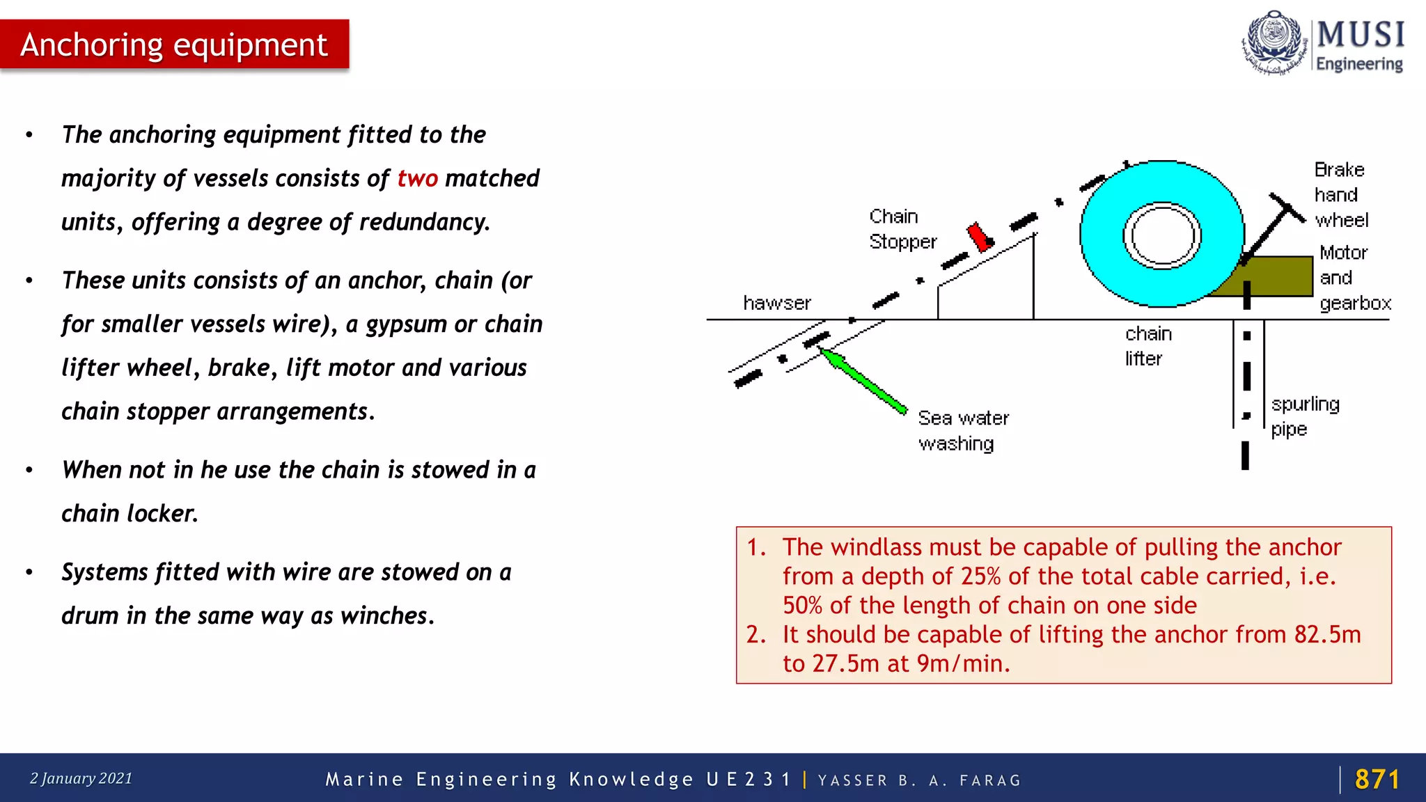 Deck machinery | PDF