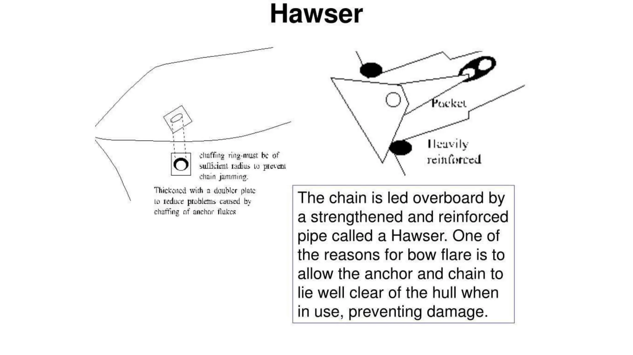 deck machinery and cargo operations .pptx