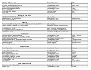 Deck Reference Library Read list for Deck | PPT