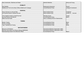 Deck Reference Library Read list for Deck | PPT