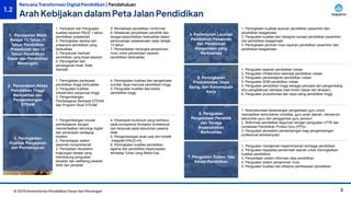 Deck Rumah Pendidikan untuk Mendukung Program Prioritas Kemendikdasmen (1).pdf