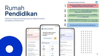 Deck Rumah Pendidikan untuk Mendukung Program Prioritas Kemendikdasmen (1).pdf