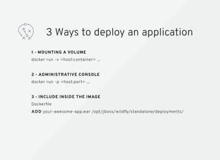 Docker for (Java) Developers | PDF