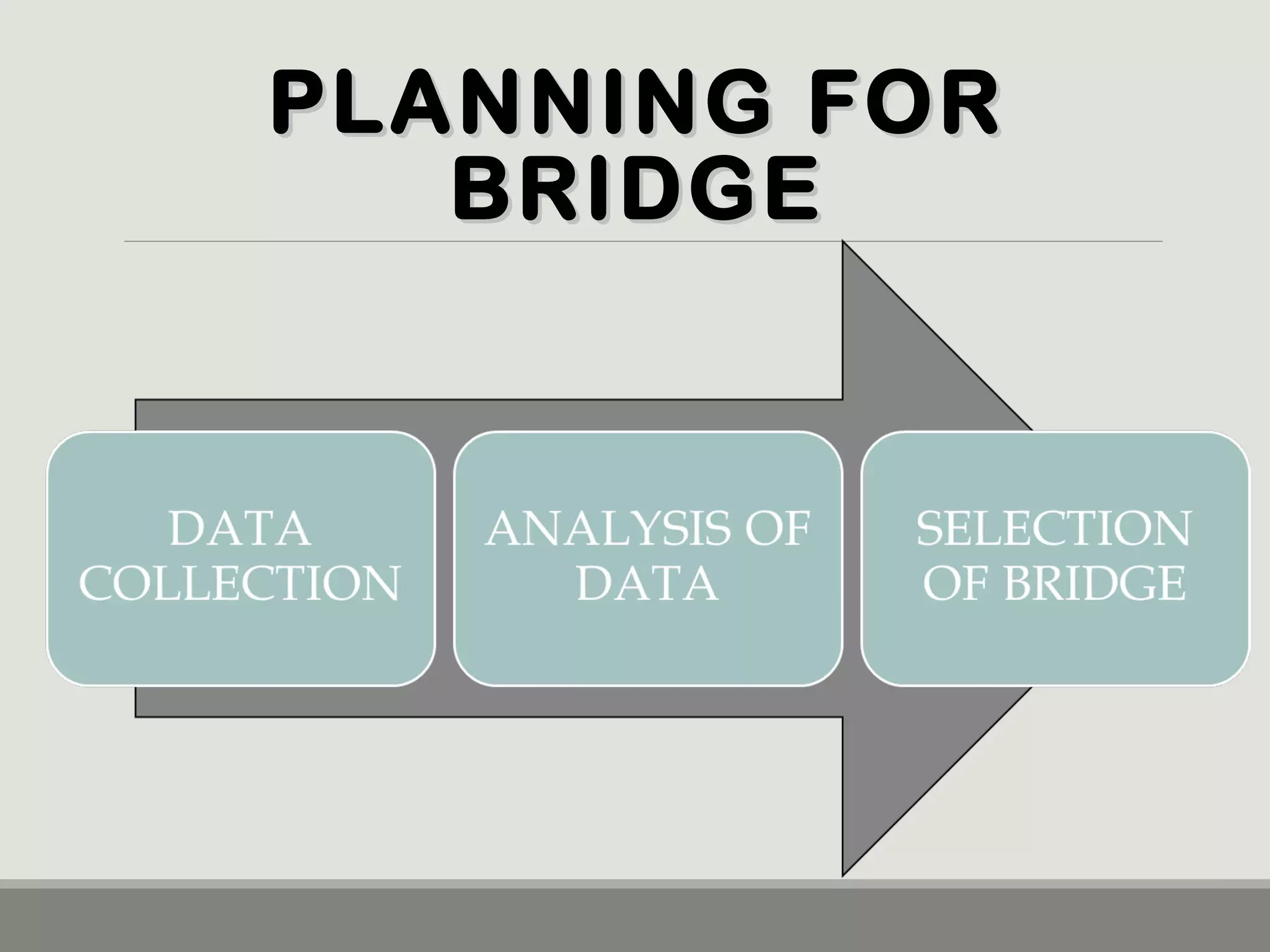 Deck slab bridge | PPT