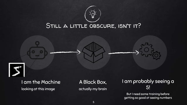 Computer Vision Lab | PPT