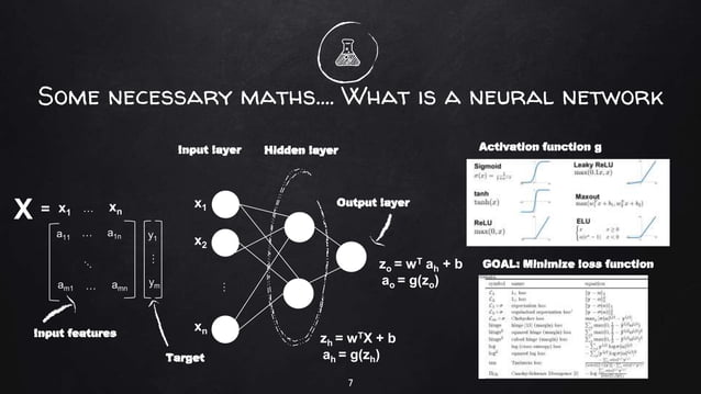 Computer Vision Lab | PPT