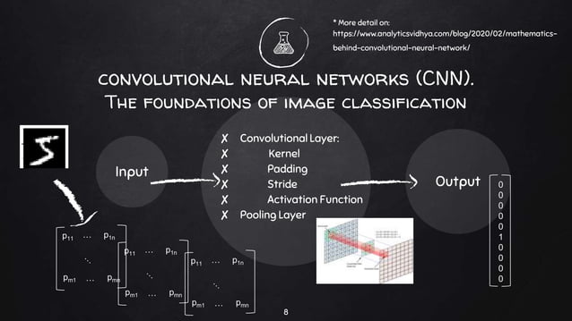 Computer Vision Lab | PPT