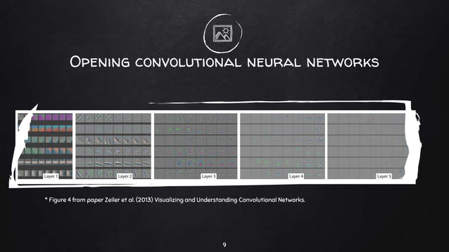 Computer Vision Lab | PPT